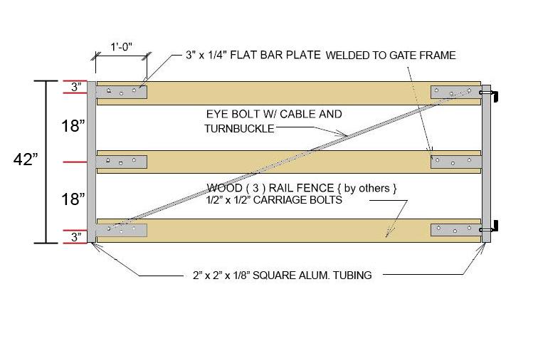 Gate Crafters 3 Rail Single Farm Gate Frame Kit (WoodKit)