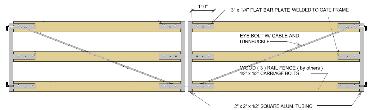 3-Rail Gate Frames:::GateCrafters.com